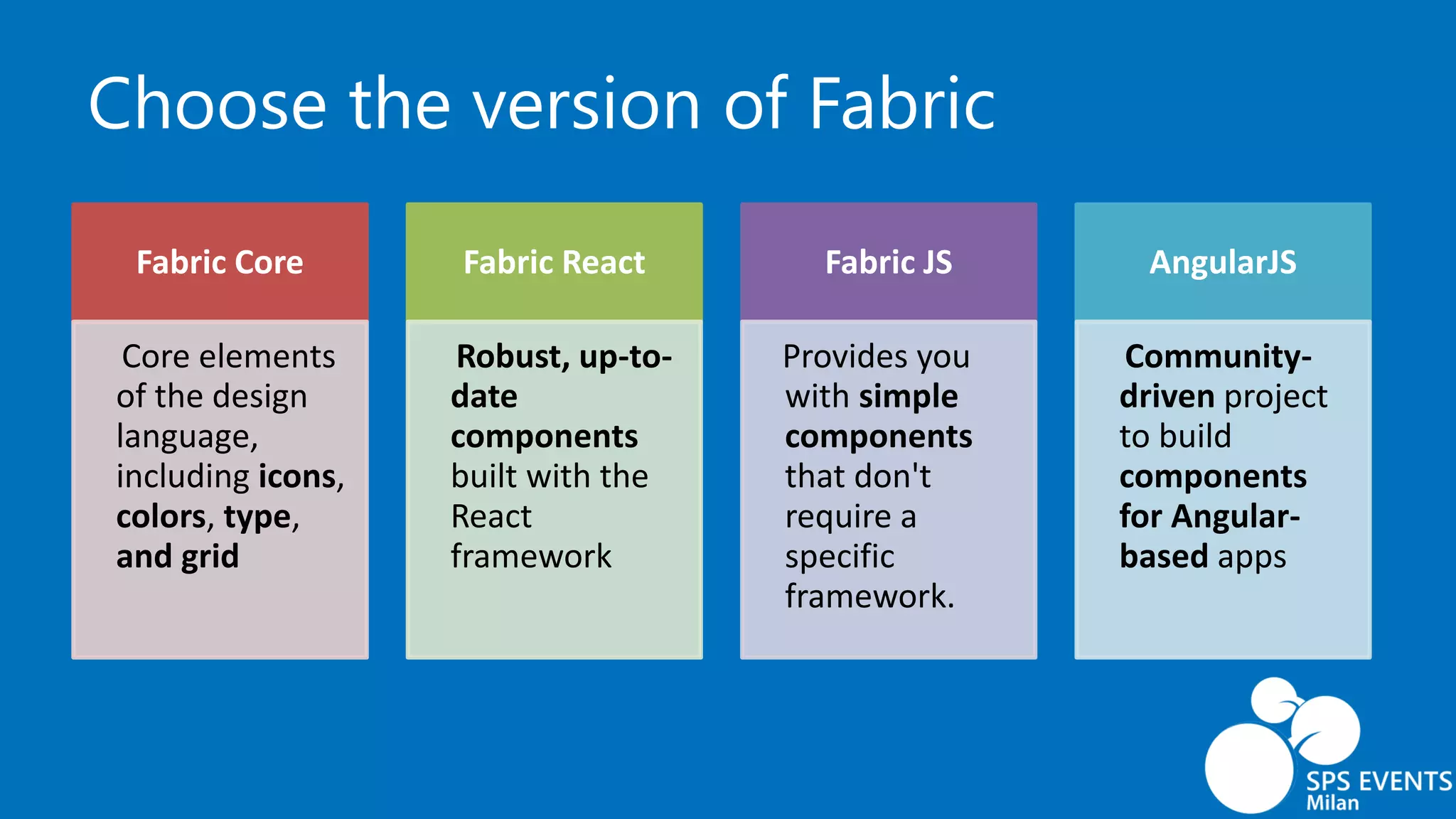 All about Office UI Fabric | PPT