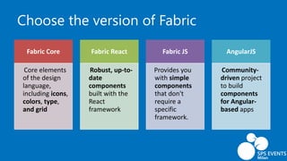 All about Office UI Fabric | PPT