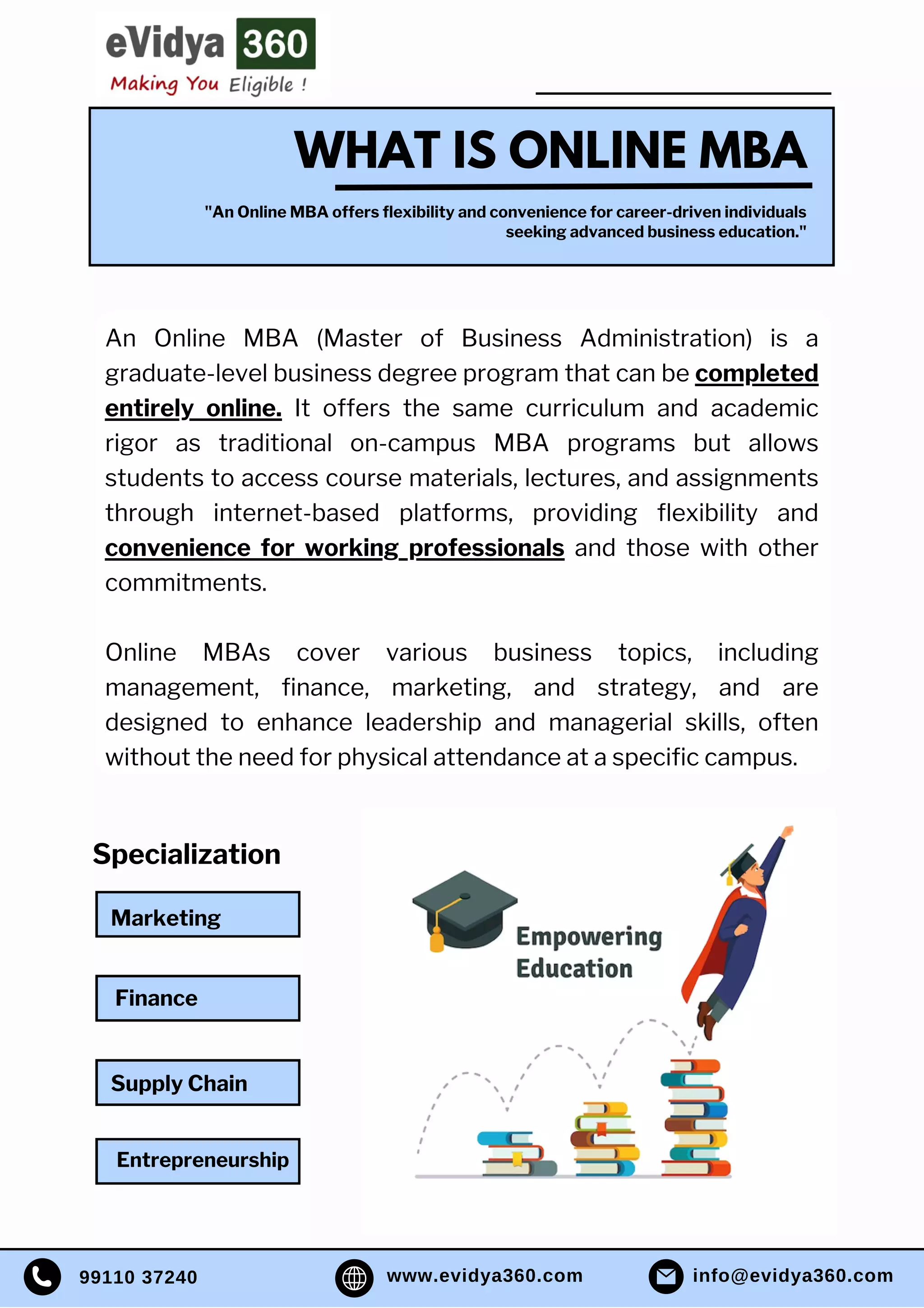 ALL ABOUT ONLINE MBA EVIDYA | PDF