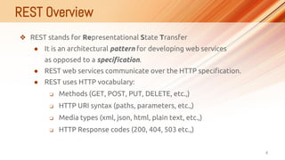 ORDS - Oracle REST Data Services | PPT