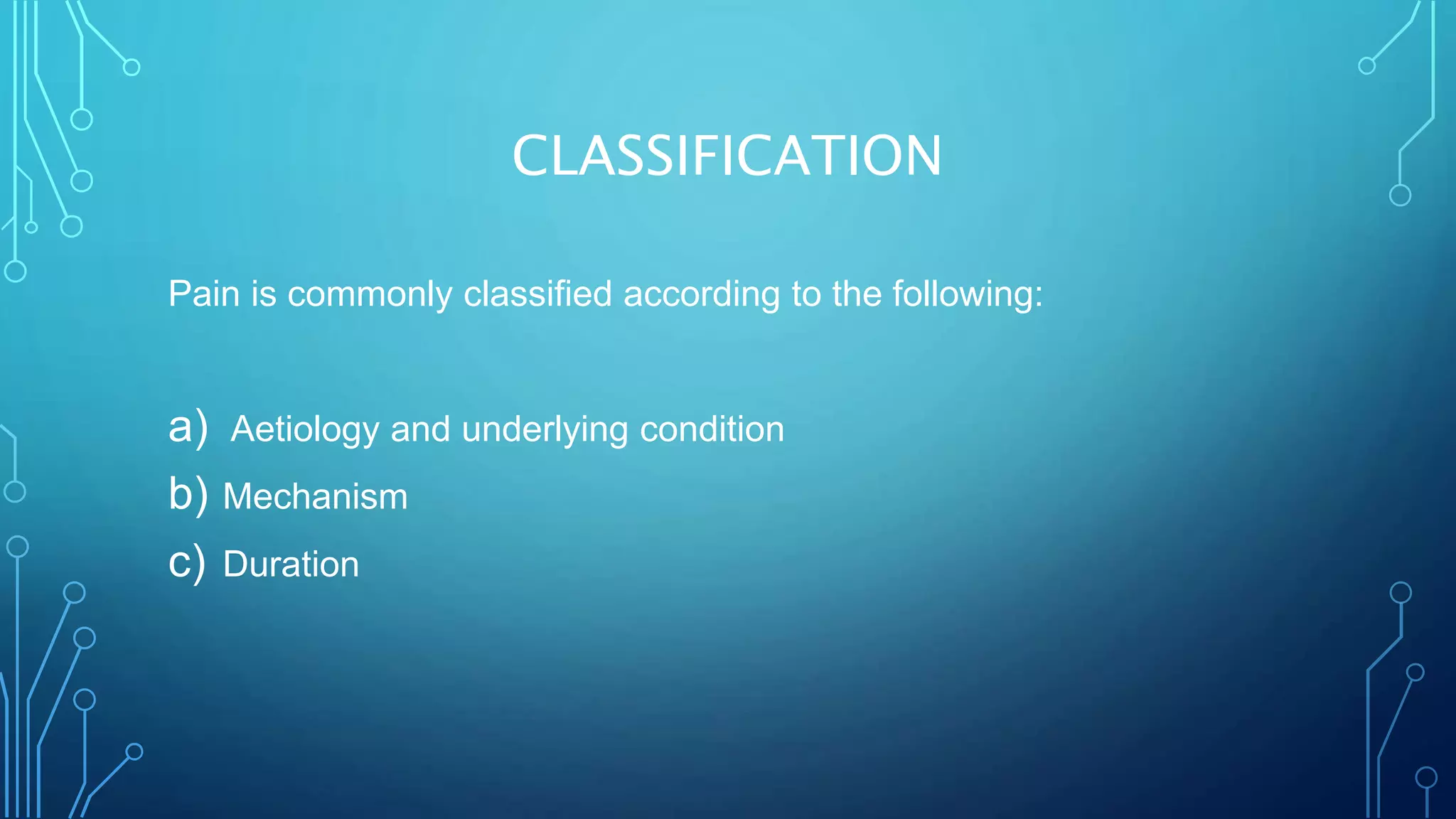 pain physiology , pathology, types , assessment, management , recent ...