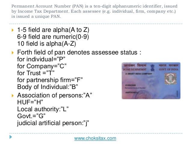 All about Permanent Account Number (PAN)