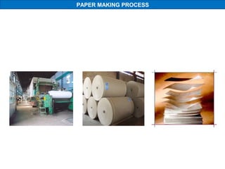 All about paper making process | PPT