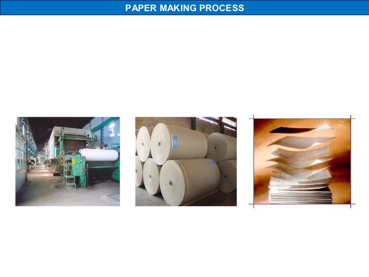 All about paper making process
