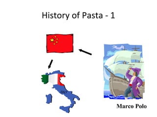 All about pasta | PPT