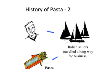 All about pasta | PPT