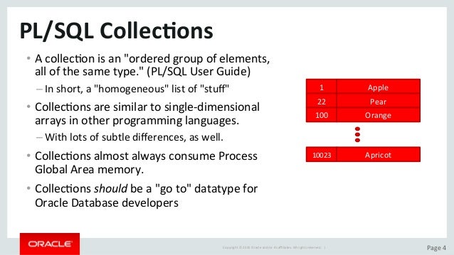 All About Plsql Collections