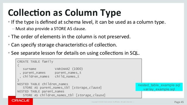 All About Pl Sql Collections