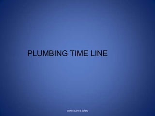 All About Plumbing | PPSX