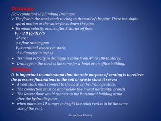 All About Plumbing | PPSX
