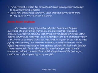 All About Plumbing | PPSX