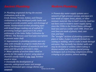 All About Plumbing | PPSX