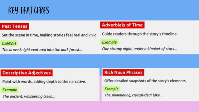 NARRATIVE TEXT PRESENTATION POWERPOINT FOR HIGH SCHOOL | PPT