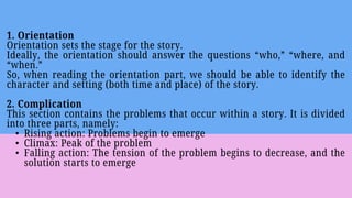 NARRATIVE TEXT PRESENTATION POWERPOINT FOR HIGH SCHOOL | PPT