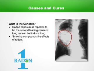 All about radon - Radon1 | PPT