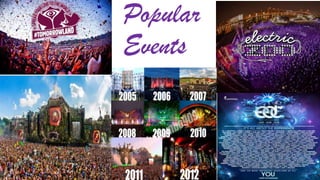 All about rave powerpoint slide | PPT