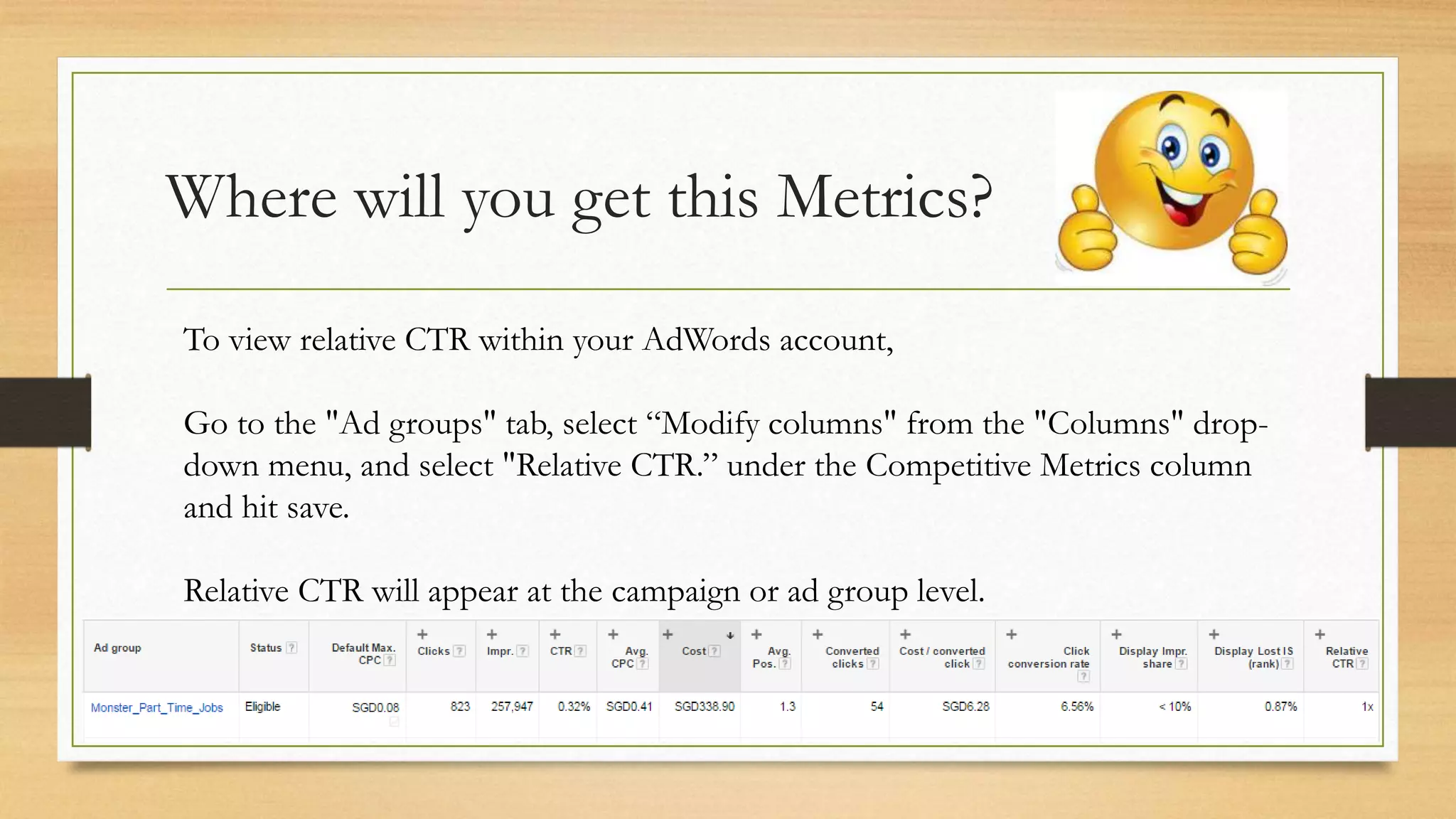 All about Relative CTR | PPTX