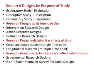 All about research | PPTX
