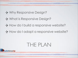 All about responsive web design | PDF