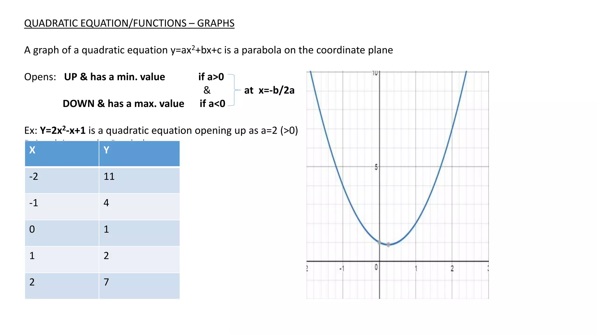 All about SAT graphs | PPTX