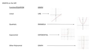All about SAT graphs | PPTX
