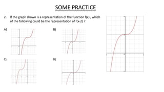 All about SAT graphs | PPTX