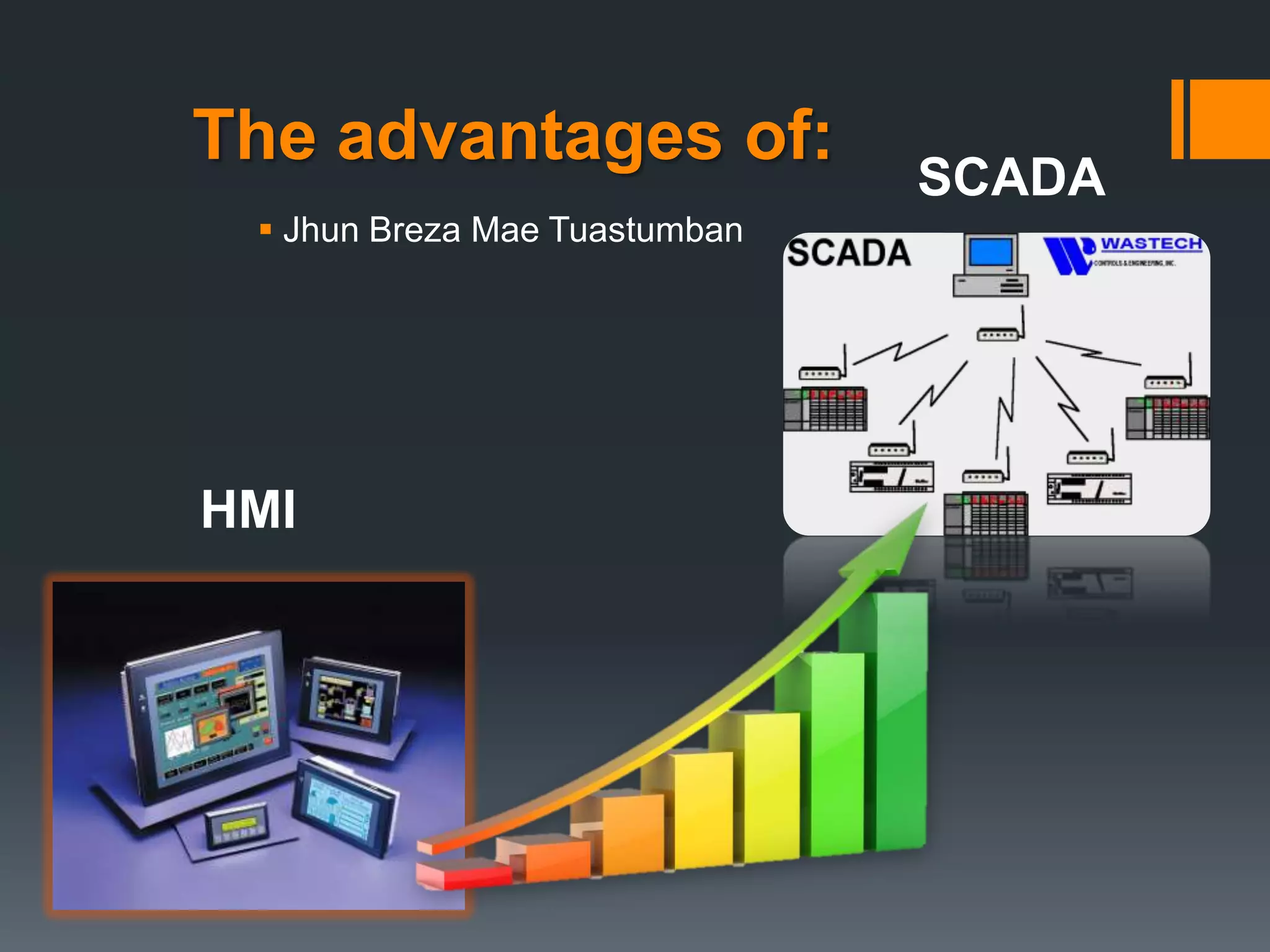 All about scada | PPTX