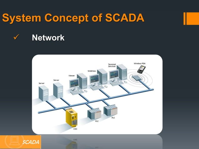 All about scada | PPTX | Computer Networking | Computing