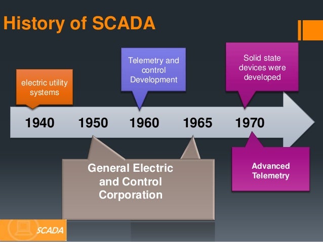 All about scada
