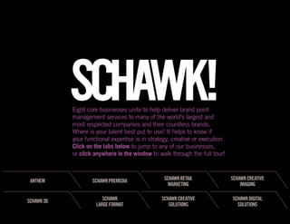 All About Schawk! | PDF | 3-D Graphics | Computer Software and Applications