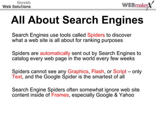 Automotive Search Engine Optimization (SEO) Basics | PPT