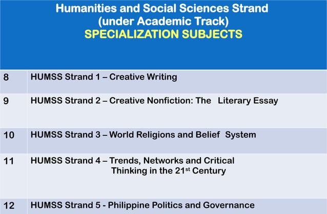 ALL ABOUT SENIOR HIGH SCHOOL. orientation pptx | PPTX