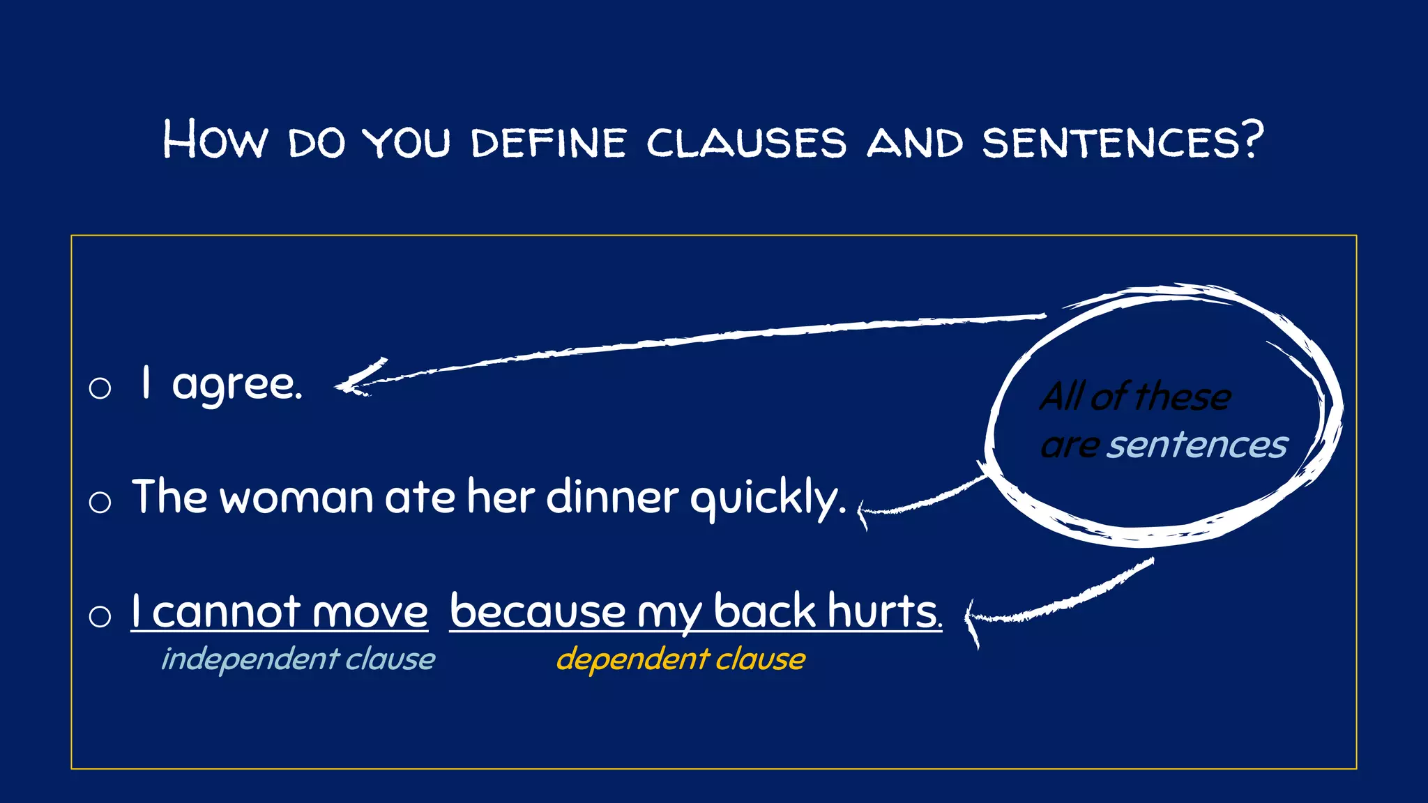 All about sentences | PPTX