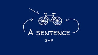 All about sentences | PPTX