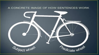 All about sentences | PPTX
