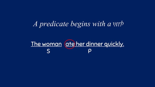 All about sentences | PPTX