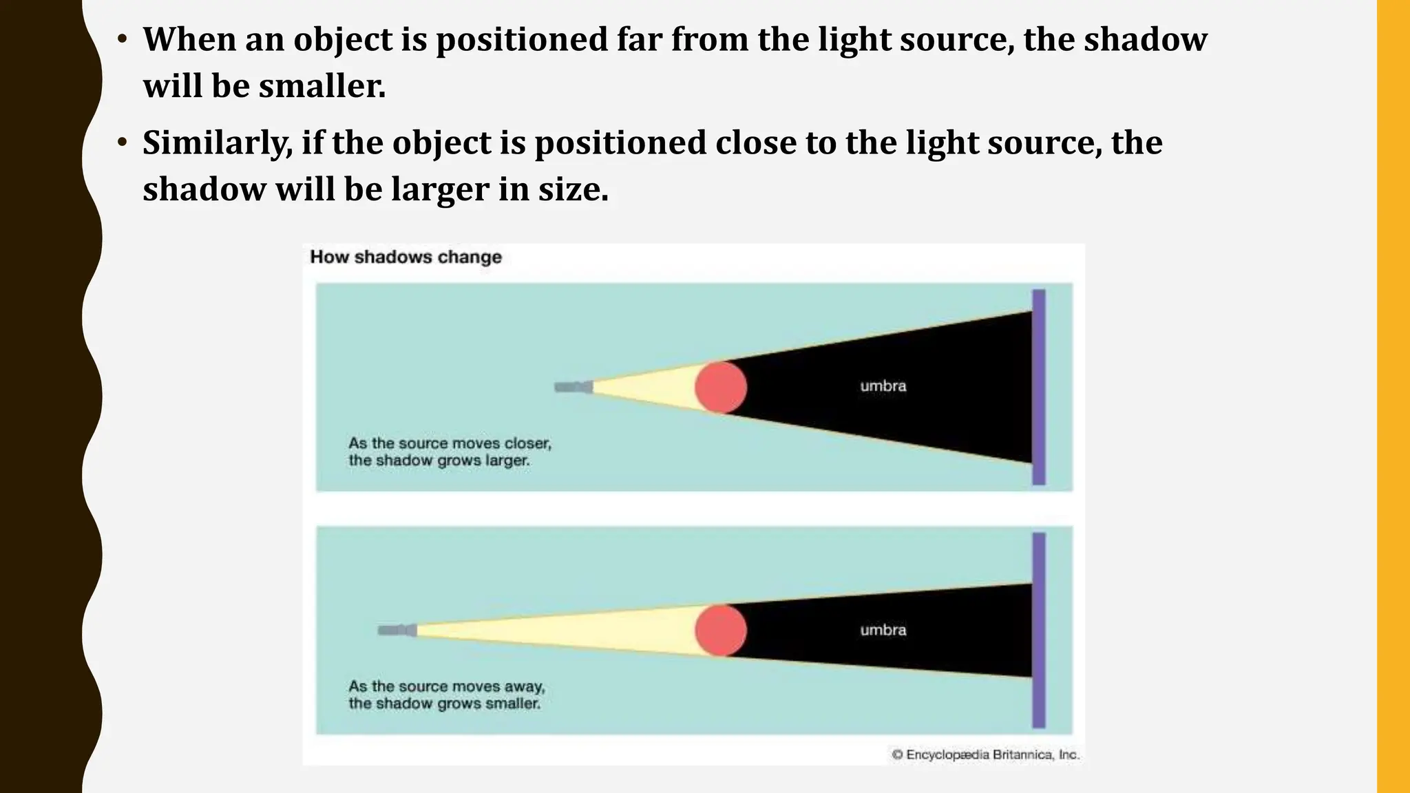 All about shadows.pptx