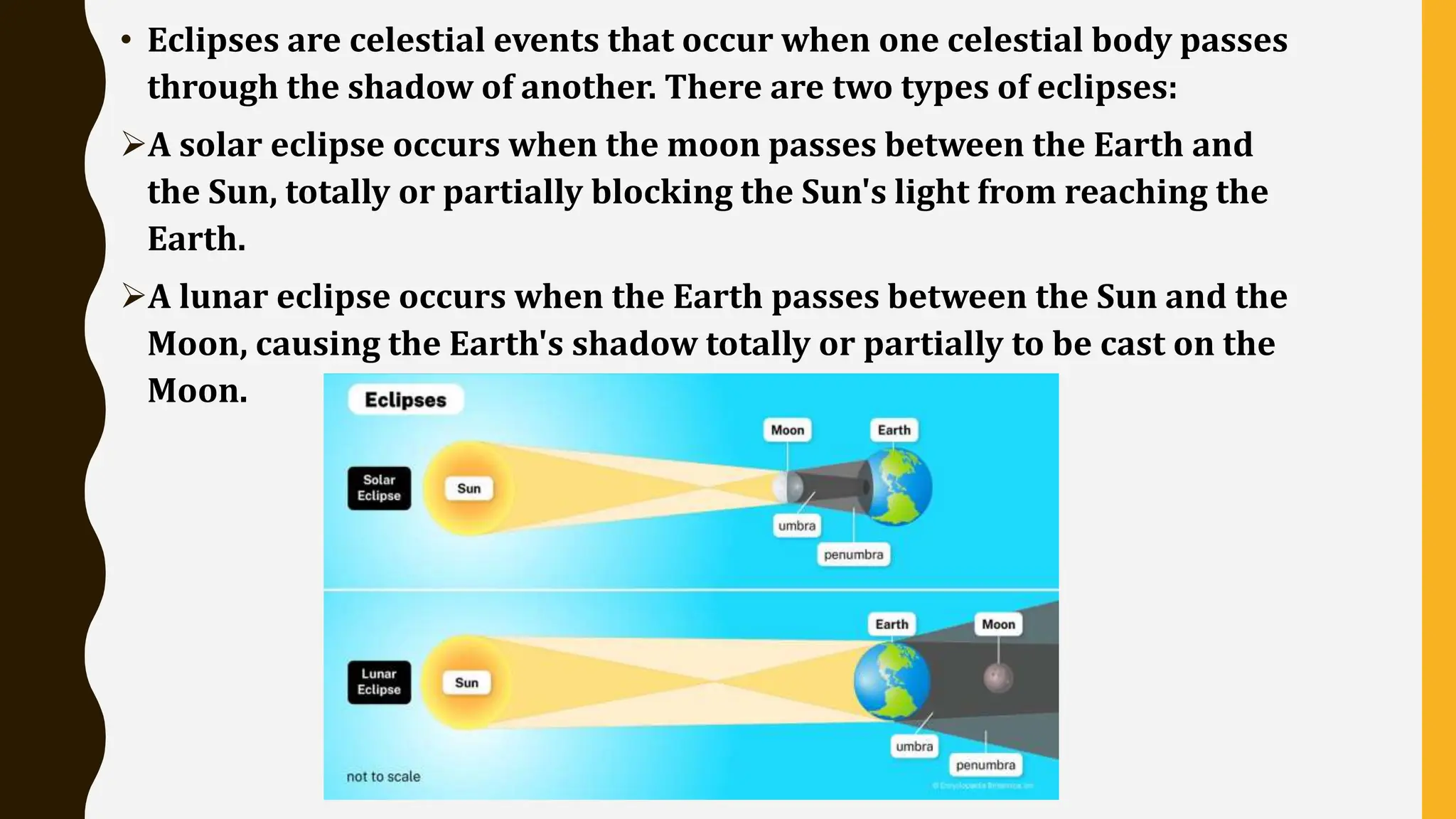 All about shadows.pptx