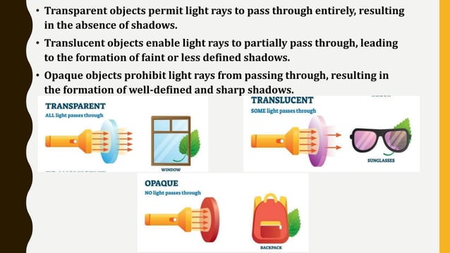All about shadows.pptx