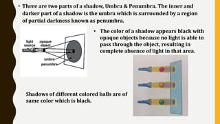 All about shadows.pptx