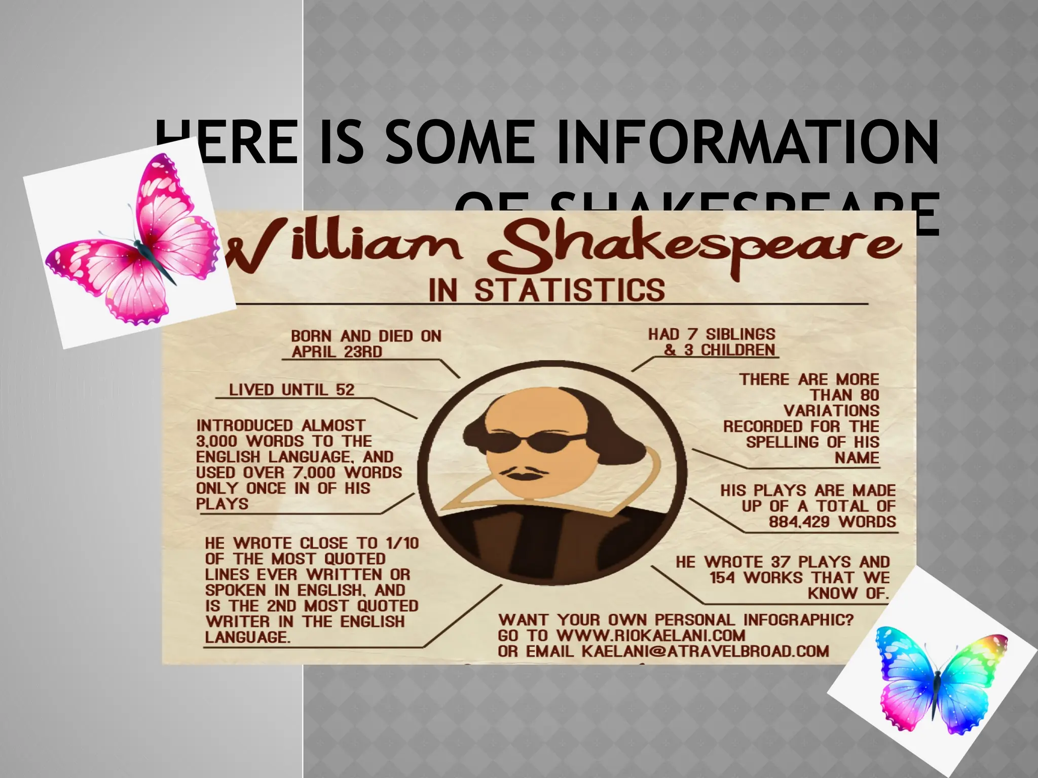 All about shakespeer and his history.... | PPTX