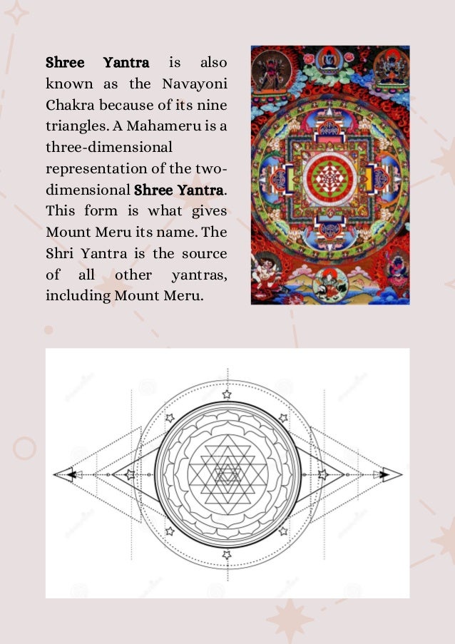 All About Shree Yantra.pdf