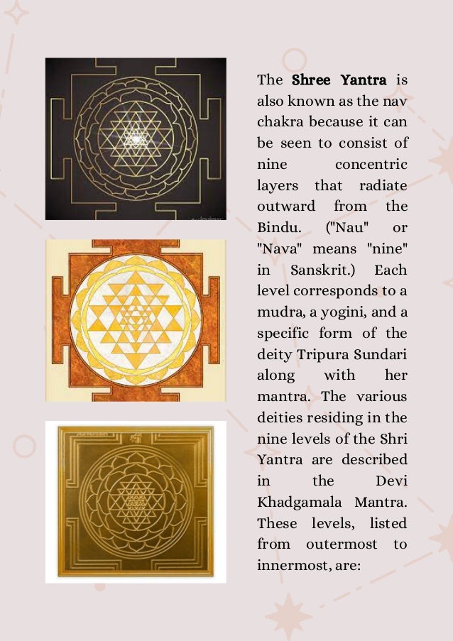 All About Shree Yantra.pdf