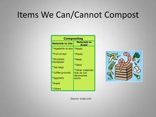 Old Version of Study Guide for Soils Unit (Please see comment for new ...