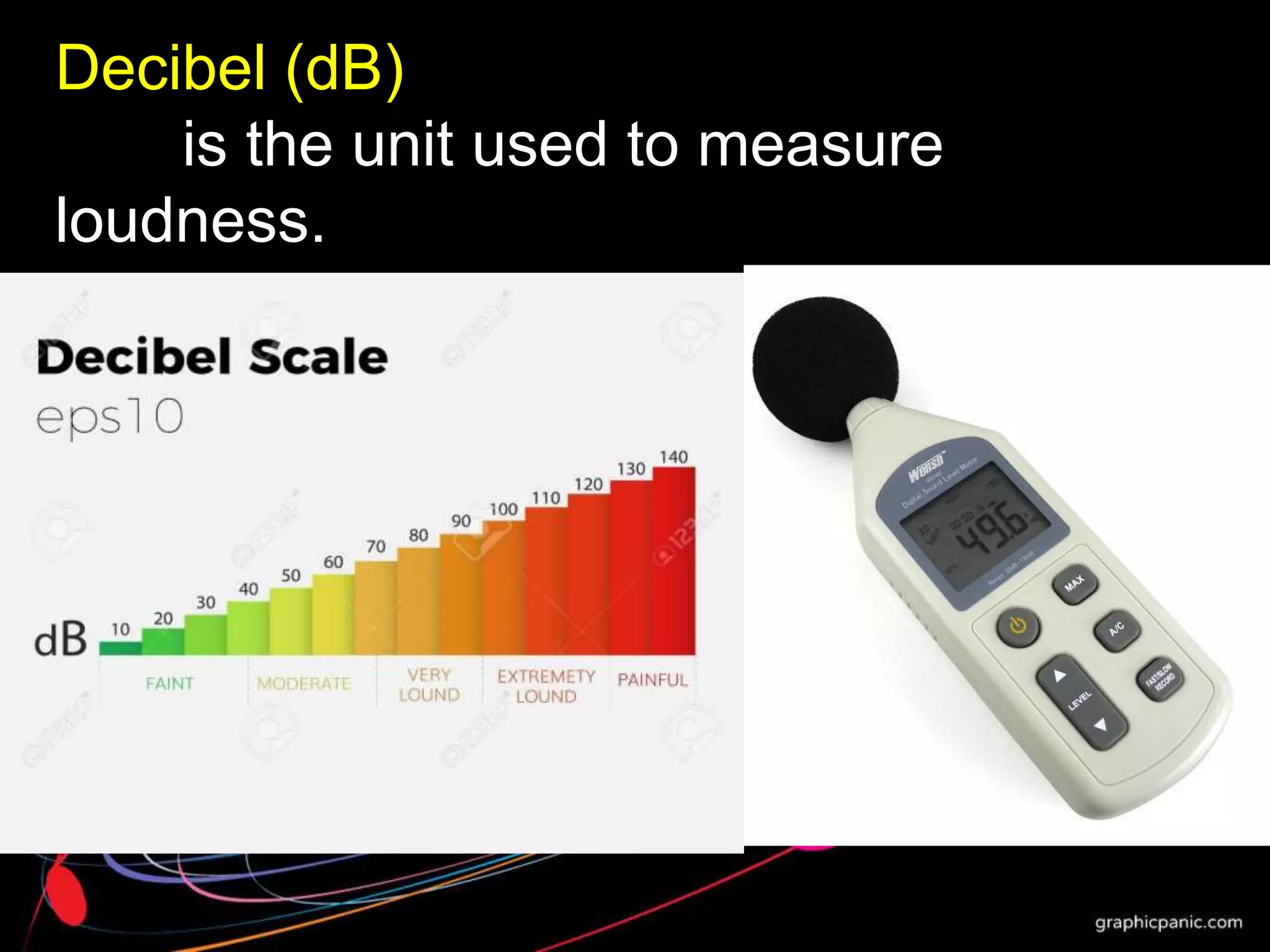 All about Sound and Light for Grade 7 | PPTX
