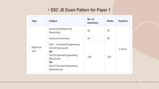 SSC-JE-Syllabus_PYQ_All about SSC JE.pptx | Civil Engineering Industry ...