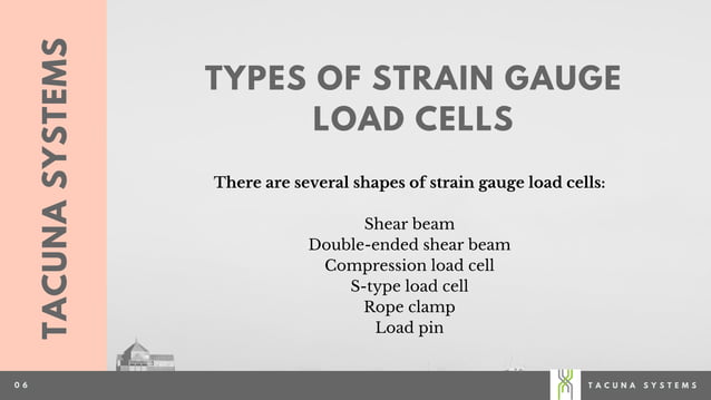 All About Strain Gauge Load Cell - Tacuna Systems | PPT
