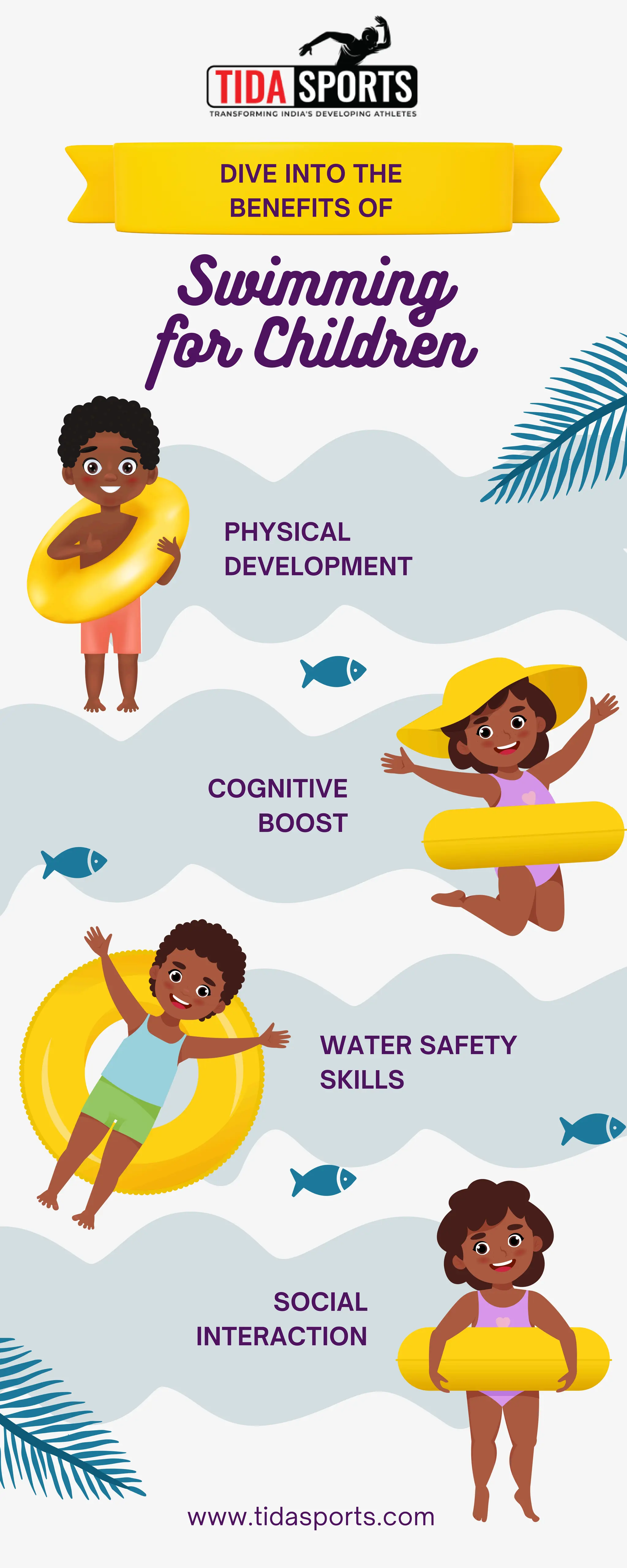 All About Swimming - Techniques, Gear, and Benefits.pdf
