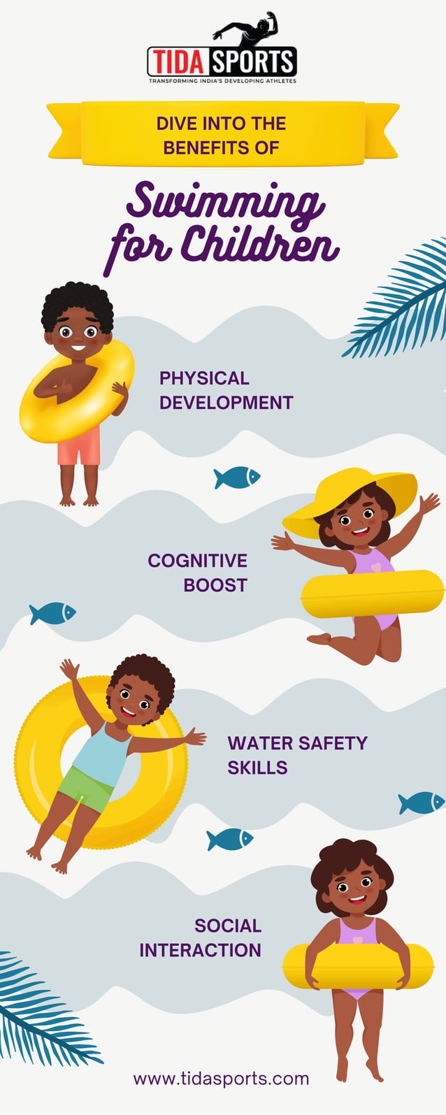 All About Swimming - Techniques, Gear, and Benefits.pdf