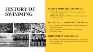All about Swimming Sports - "Glide Through Water: Strength, Speed, and ...